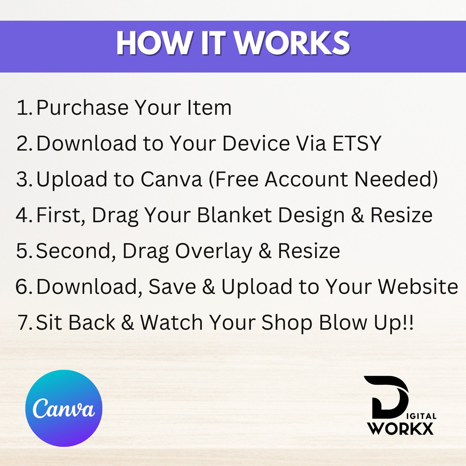 Drag & Drop Blanket Mockup, Mockups, PNG, Canva Overlay, White Blanket ...