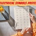 32 Electrical and Electronic Symbols Cards | Vocational Education ...