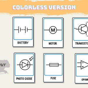 Electrical & Electronic Symbol Flashcards | Vocational Education ...