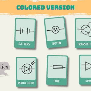 Electrical & Electronic Symbol Flashcards | Vocational Education ...