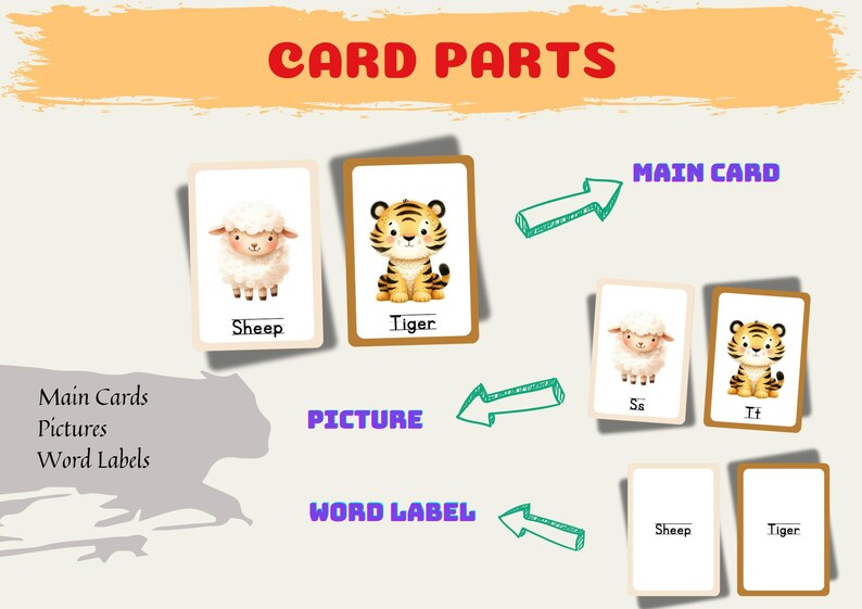 26 Cute Animal ABC Flashcards, Montessori Flash Cards, Pre-school and ...