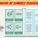 Electrical & Electronic Symbol Flashcards | Vocational Education ...