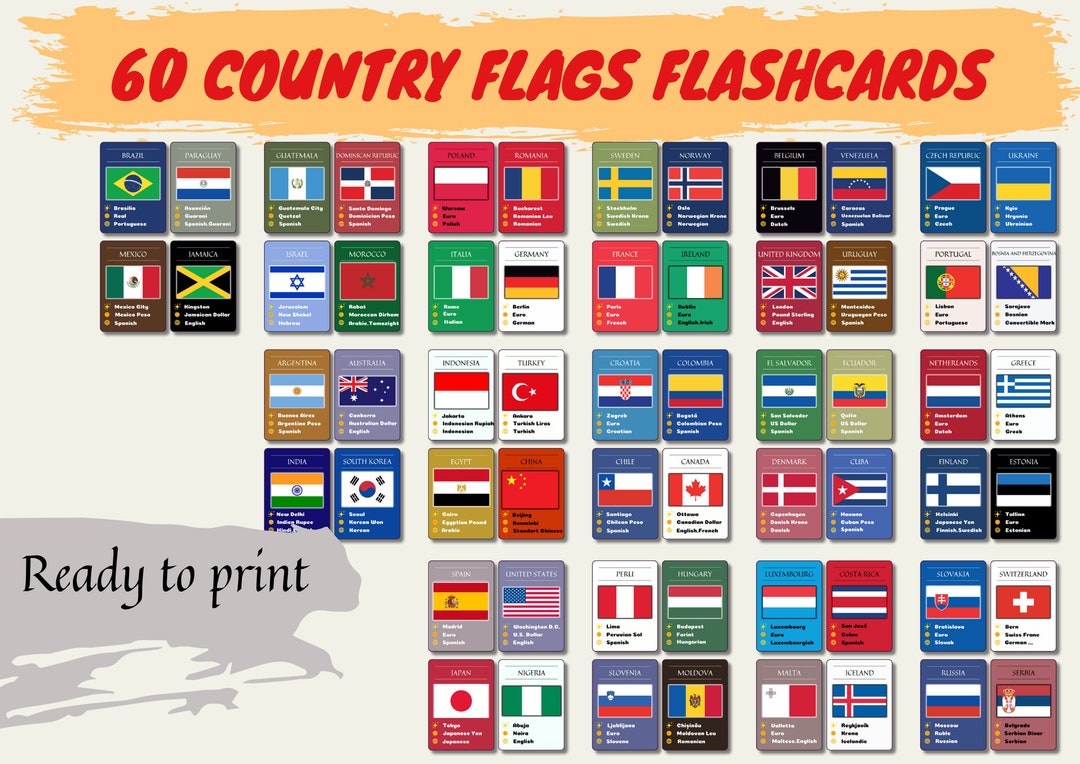 Country Flags Flashcards | Geography Learning, World Flags (digital ...