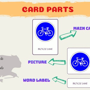 Printable Road Signs Flashcards, Preschool Flashcards, Montessori Cards ...