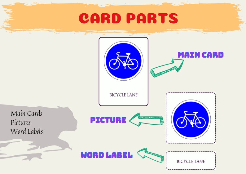Traffic Signs Flashcards, Preschool Education (PDF Download) - Etsy