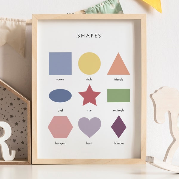 Homeschool Wall Art - Etsy