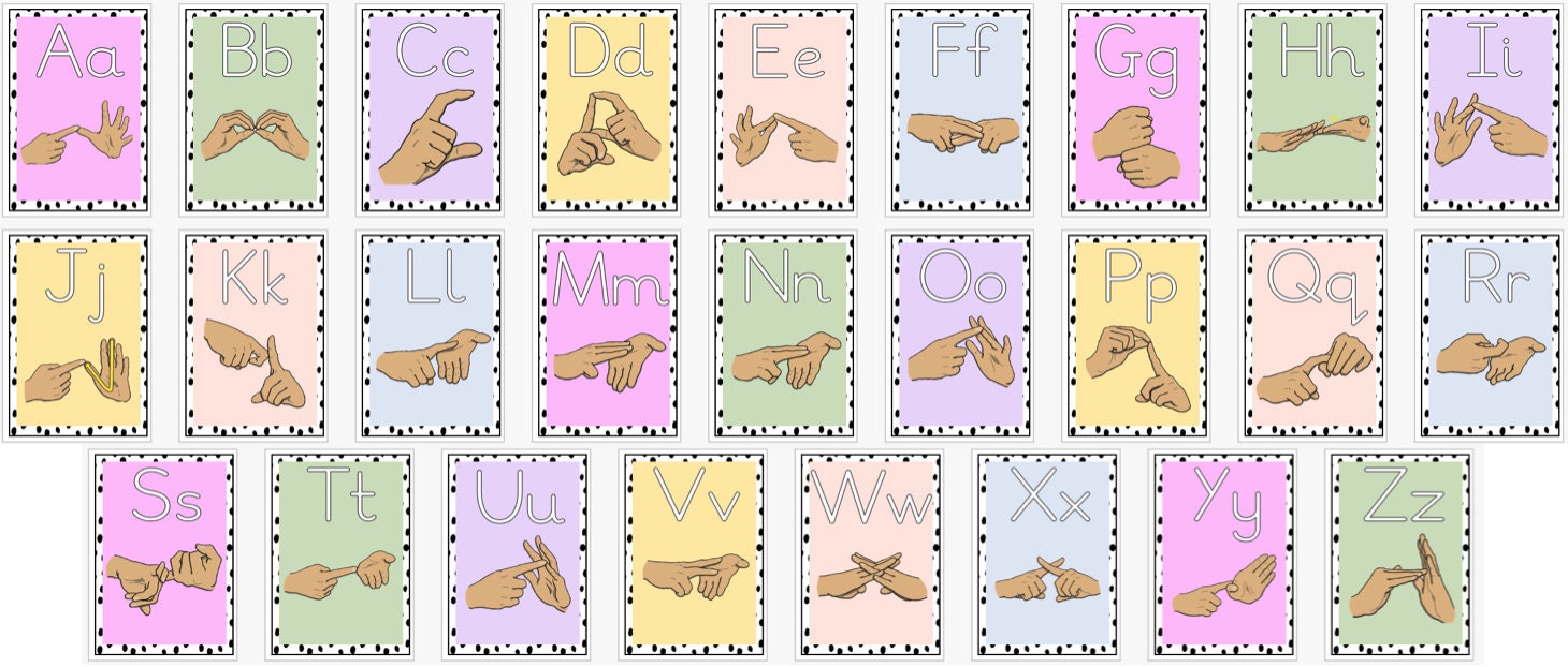 British Sign Language BSL A-Z Alphabet Pastel Polka Dot | Colourful ...
