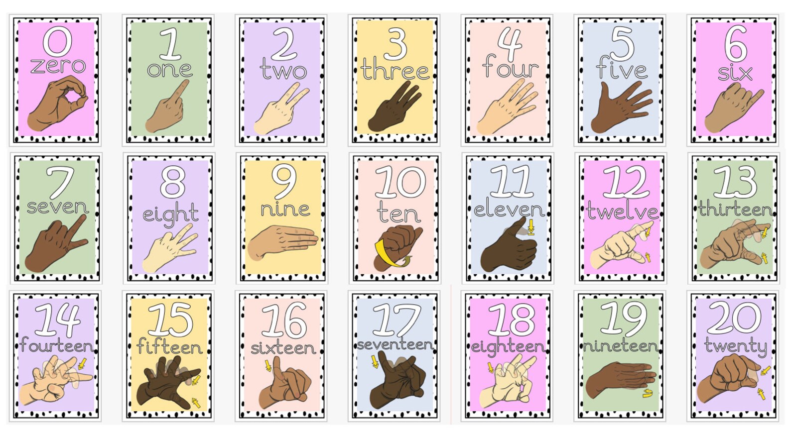 British Sign Language BSL 0 - 20 Number Flashcards Pastel Polka Dot ...