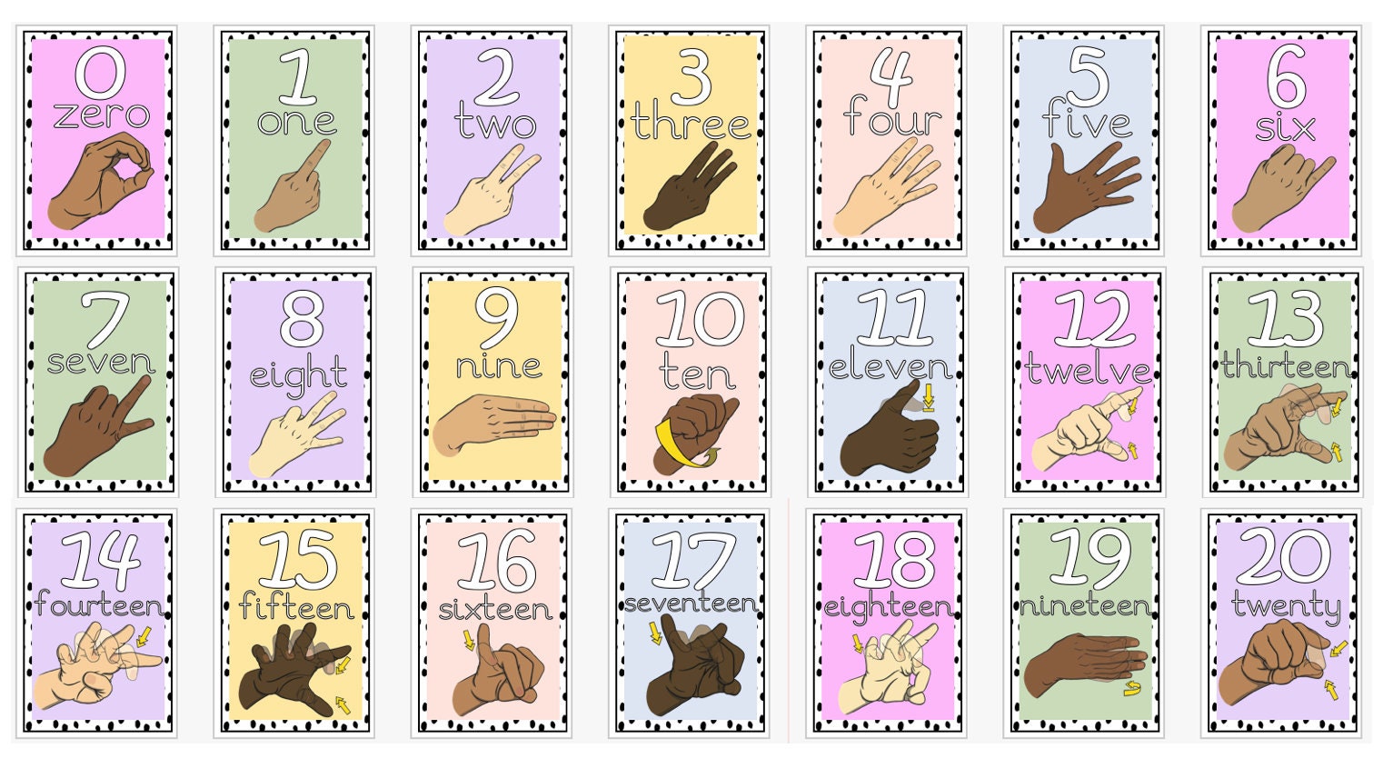 British Sign Language BSL 0 - 20 Number Flashcards Pastel Polka Dot ...