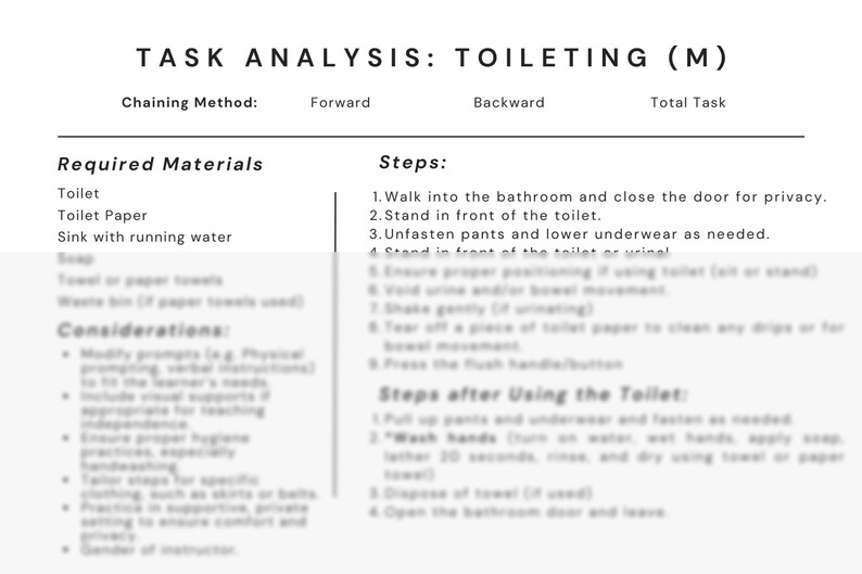 Task Analyzed Cards - Etsy