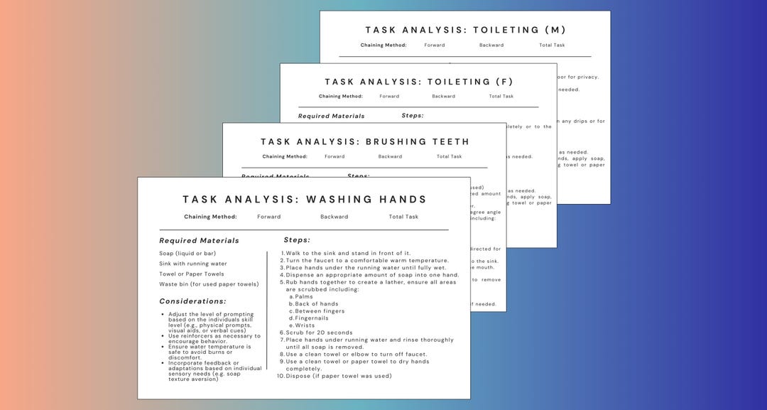 Task Analyzed Cards - Etsy