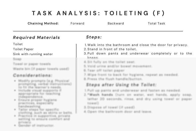 Task Analyzed Cards - Etsy