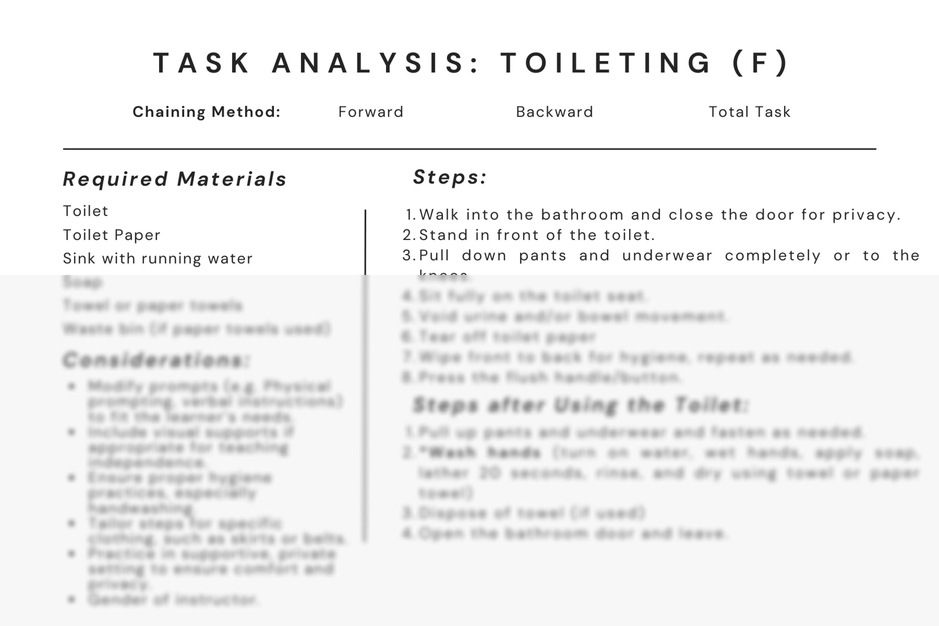 Task Analyzed Cards - Etsy