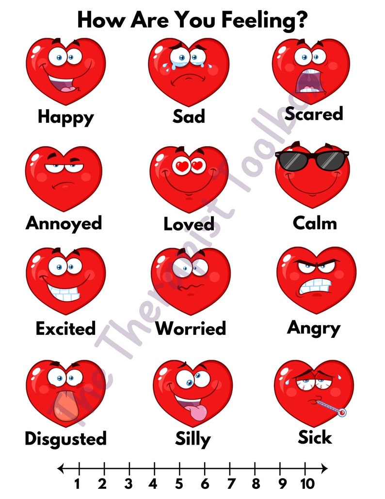Feelings Chart for Children, Emotions Chart, Feelings Identification ...