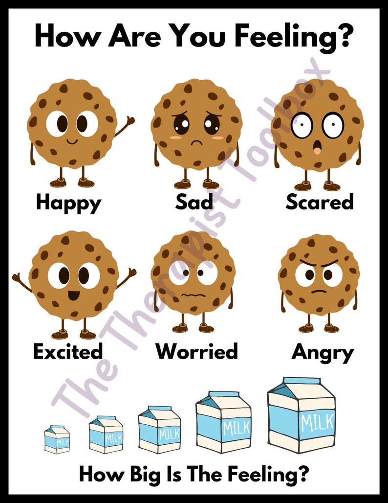 Cute Feelings Chart - Cookie Feelings, Feelings Activity, Feelings ...