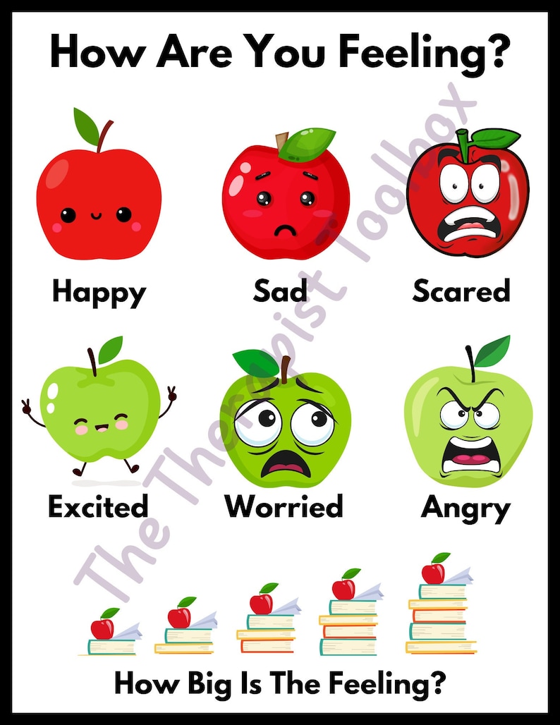 Cute Feelings Chart for Therapy, Child Therapist Tools, Counseling ...