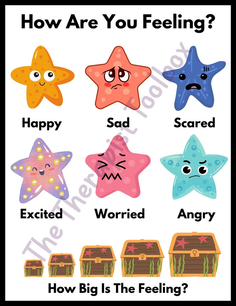 Cute Feelings Chart for Therapy or Teachers, Child Therapist Tools ...