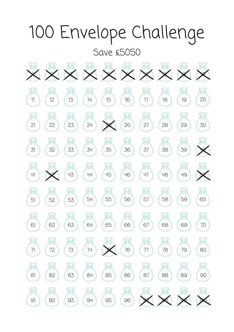 PRINTABLE PDF 100 Envelope Challenge Digital Download - Etsy