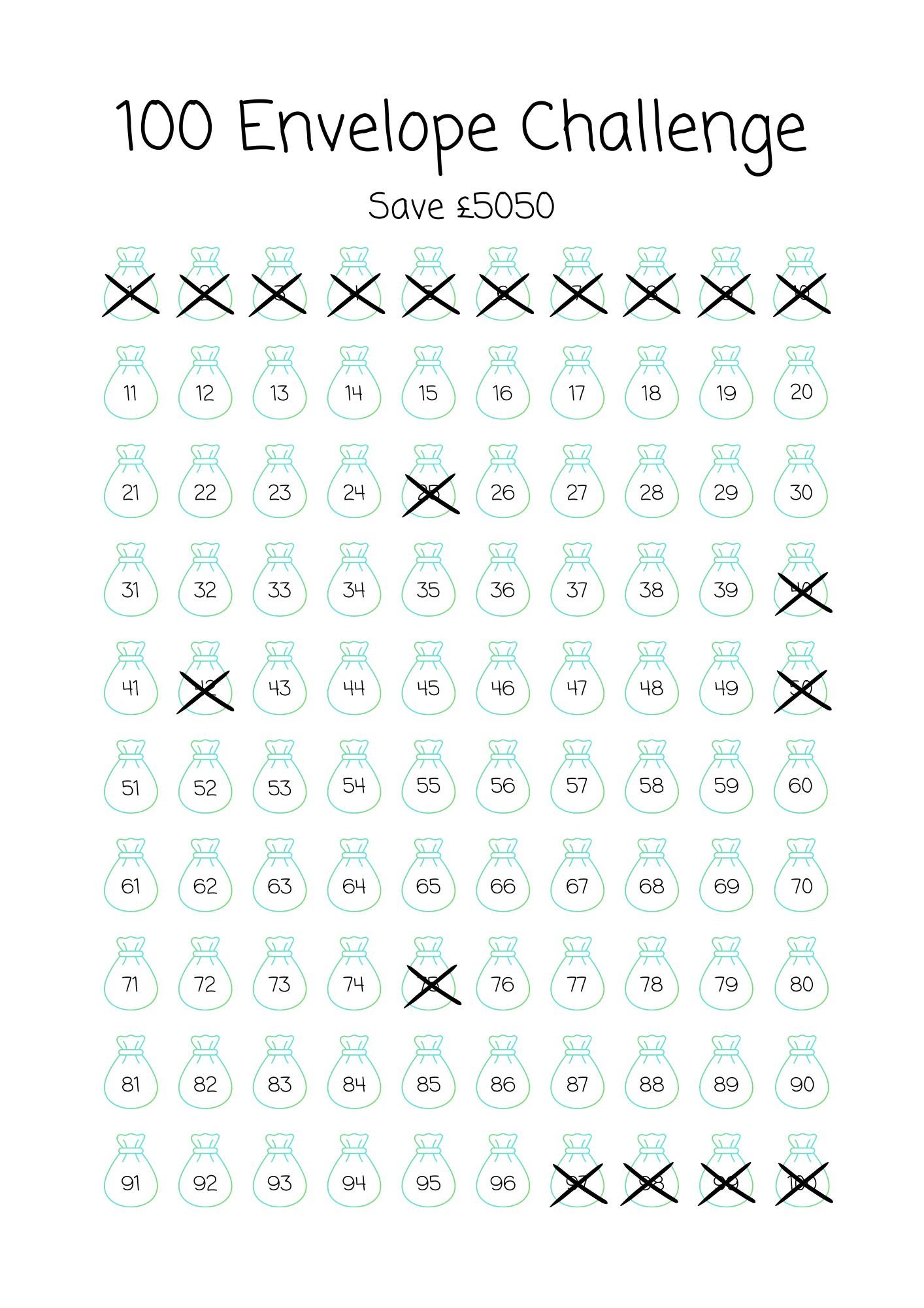 PRINTABLE PDF 100 Envelope Challenge Digital Download - Etsy