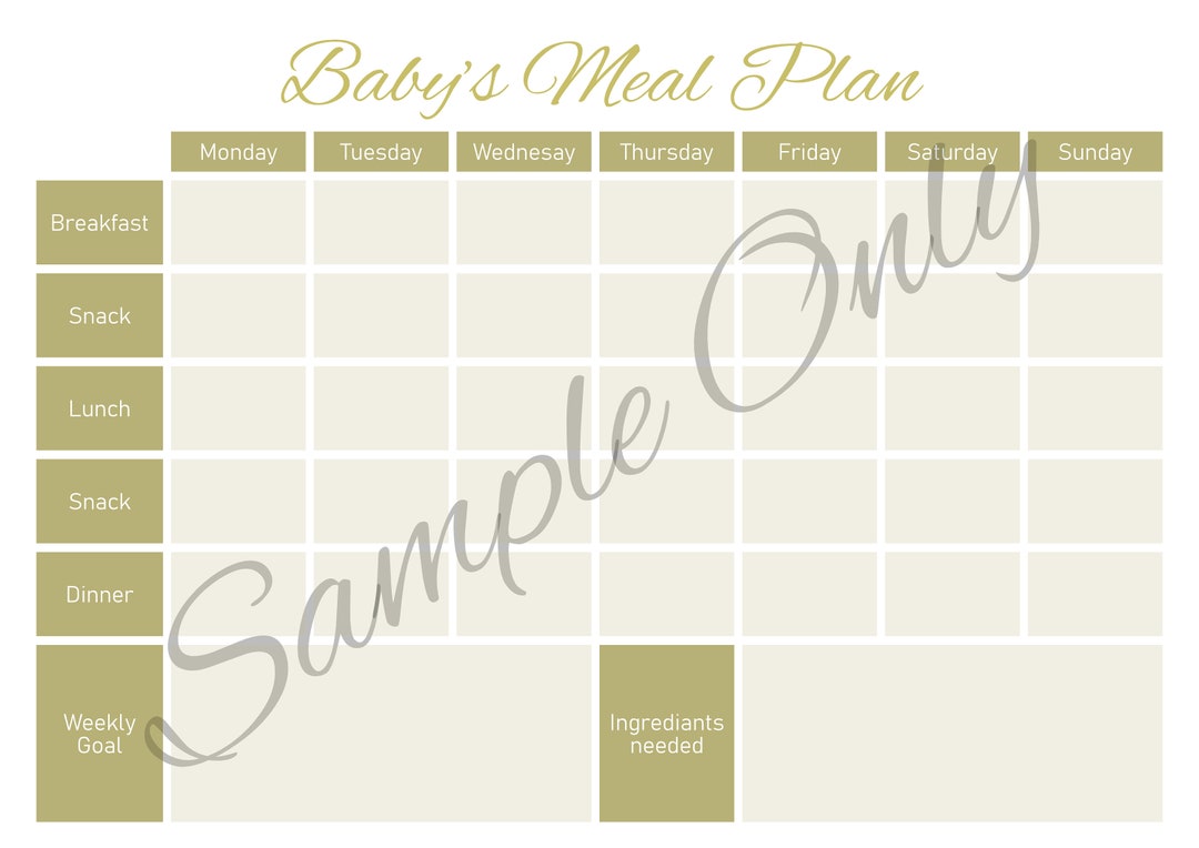 Baby Meal Planner, Weekly Meal Plan, Baby-led Weaning Meal Plan, BLW ...