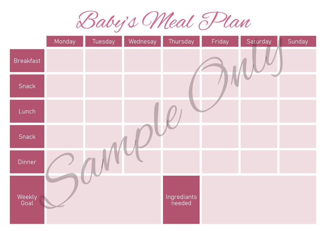 Baby Meal Planner, Weekly Meal Plan, Baby-led Weaning Meal Plan, BLW ...