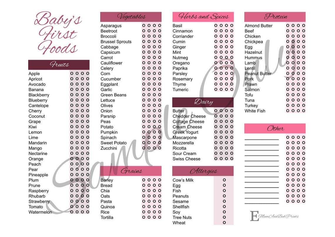 Baby's First Food Checklist, My First Foods Tracker, Solid Food Tracker ...