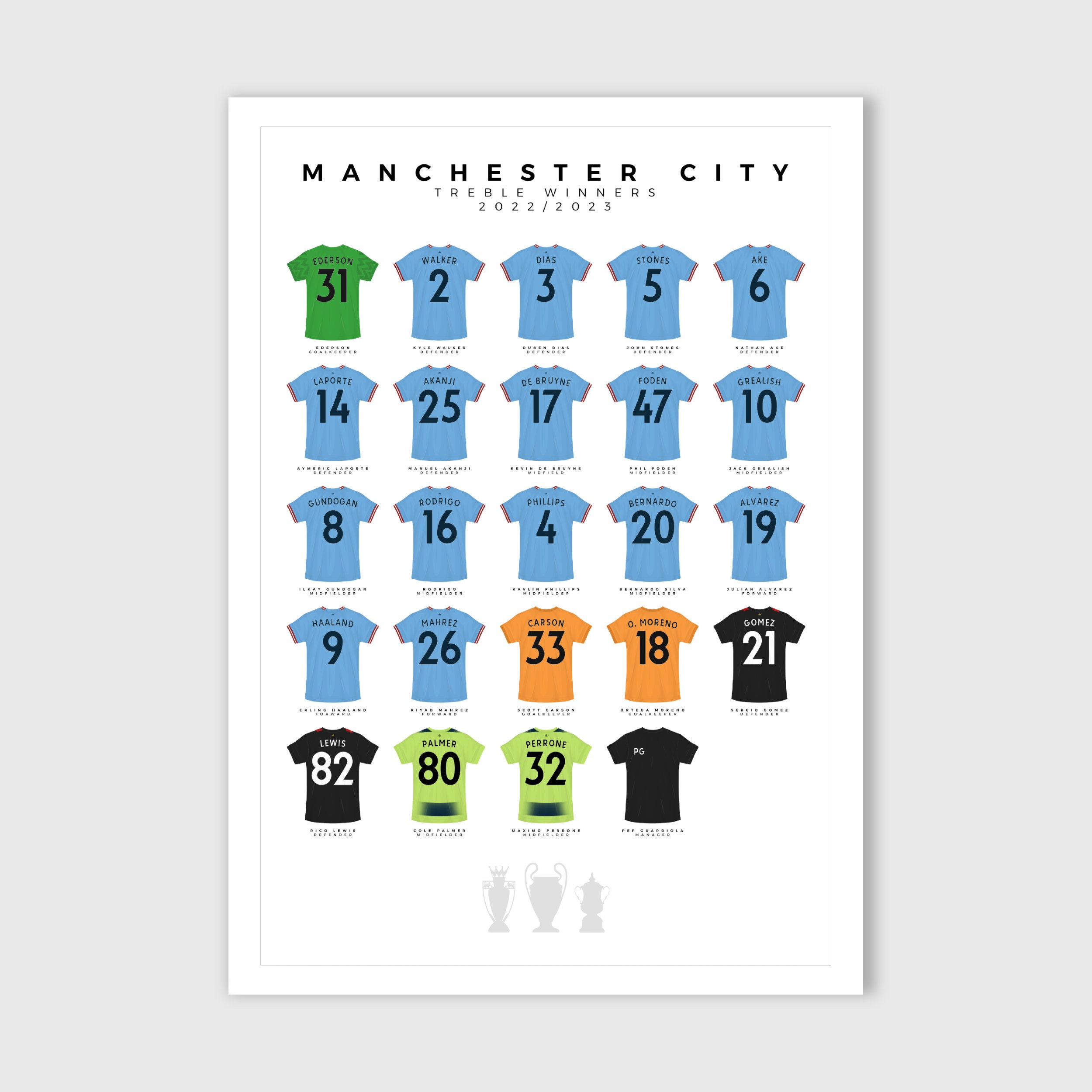 Manchester City Treble Winners Champions League Squad Print Gift ...