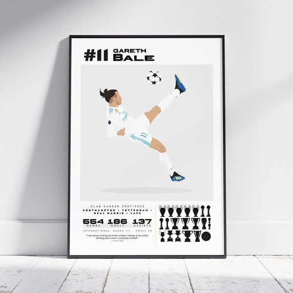 Gareth Bale Poster - Etsy