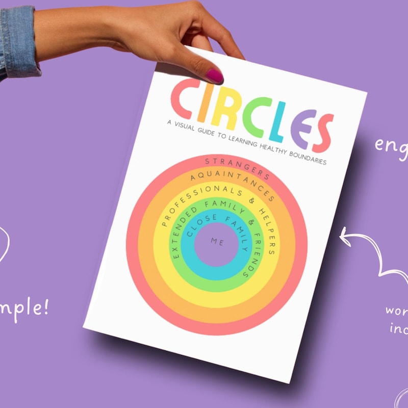 Boundaries Social Skills - Etsy