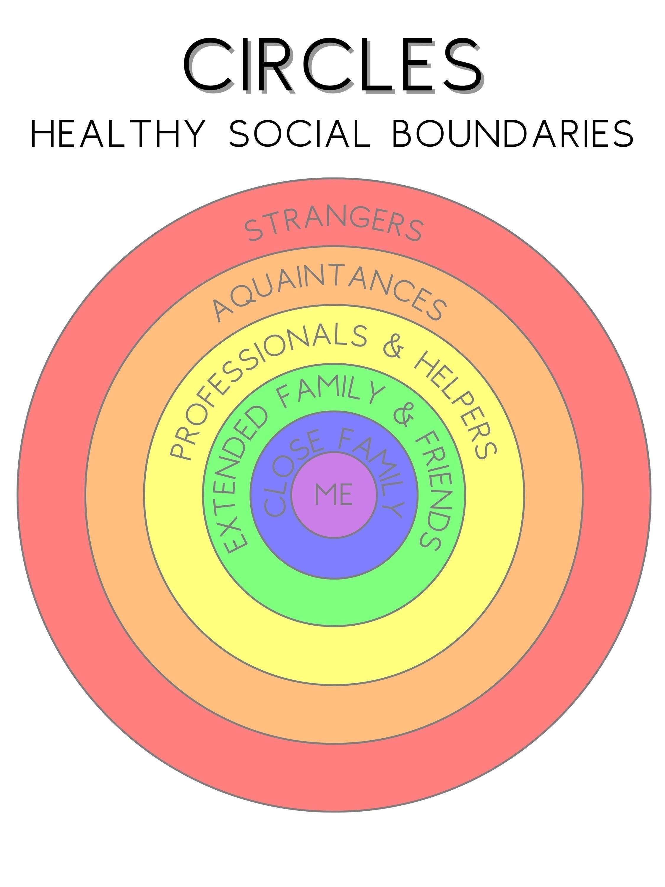 Circles Boundaries Worksheet - Etsy