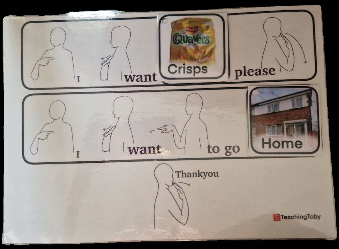 Sentence Makaton Sheet PEC Card Communication Aid Education - Etsy UK