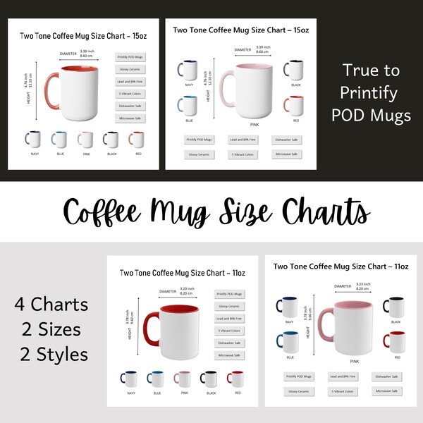 Holiday Mugs - Etsy