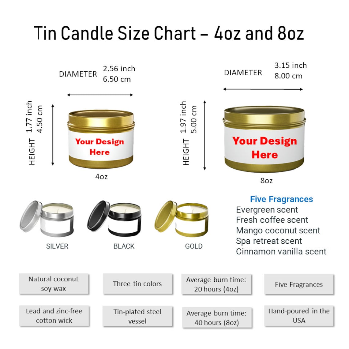 Tin Candle Size Chart 8oz 4oz Candle Size Charts Tin Candle Size Chart Bundle Charts Candle ...
