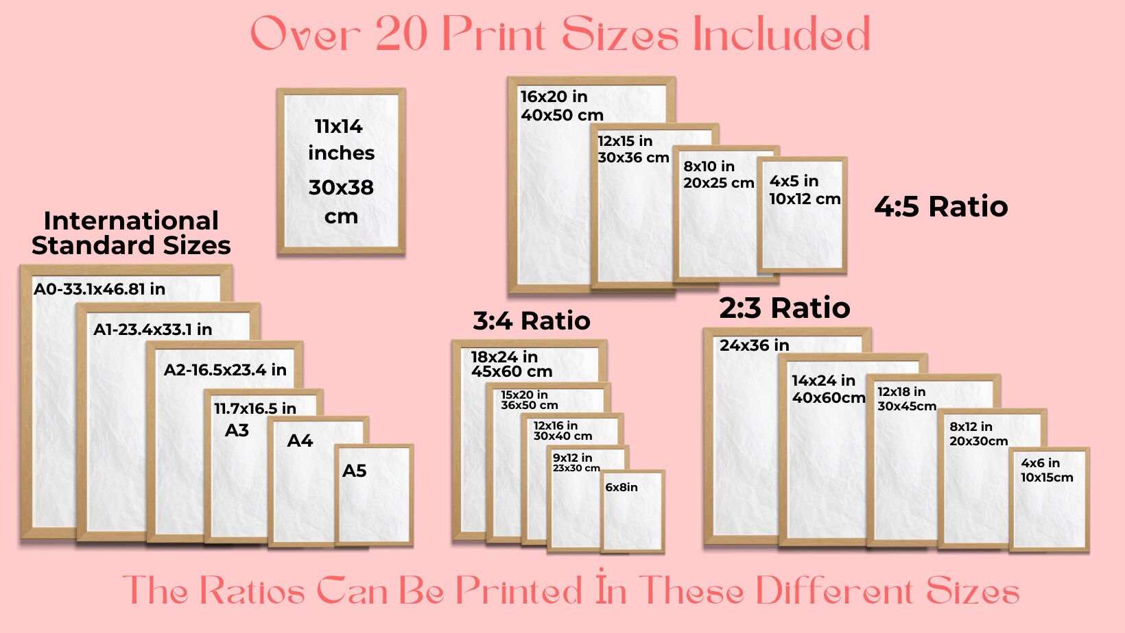 Sigmund Freud Poster| Simpsons Freud | Therapist Wall Art | Counselling ...