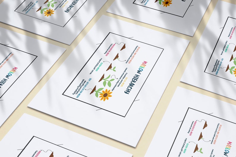 Maslow's Hierarchy of Needs Poster Counselling Office - Etsy