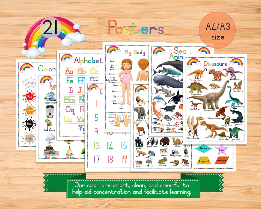 21 Educational Poster Life Skill Posters Montessori to Help - Etsy