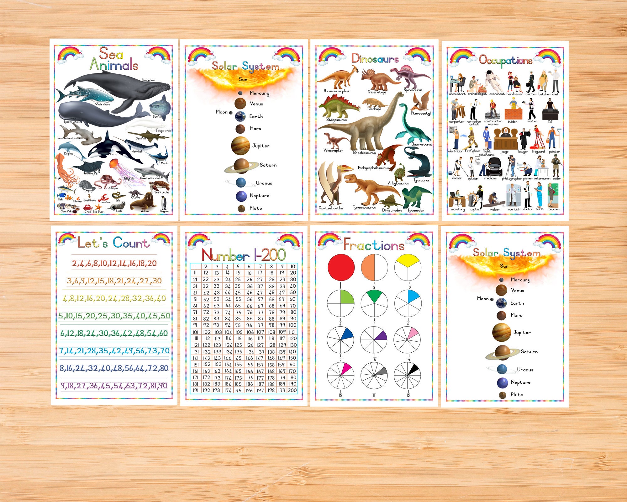 21 Educational Poster Life Skill Posters Montessori to Help - Etsy