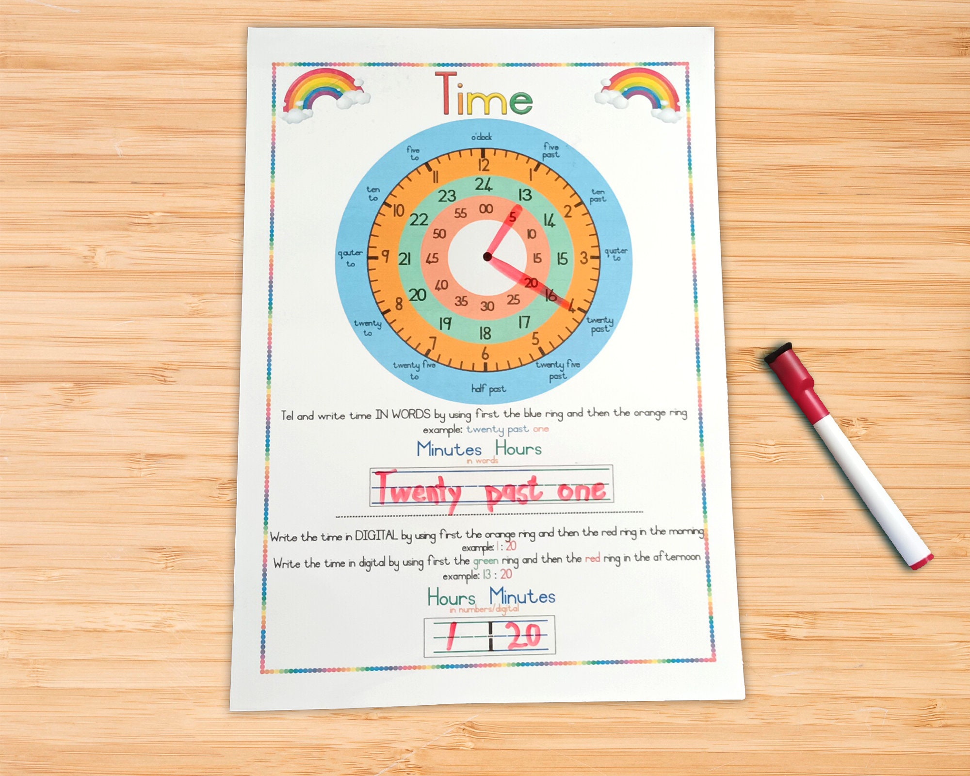 21 Educational Poster Life Skill Posters Montessori to Help - Etsy