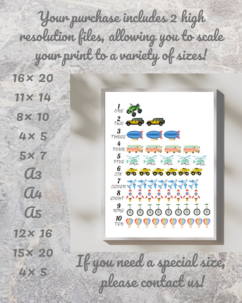 Transport Numbers Prints, Boy Playroom Wall Art, Boy Nursery Decor ...