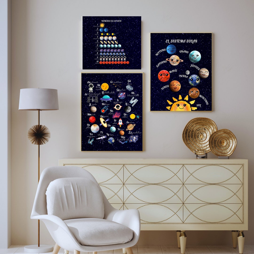 Solar System Spanish Educational Posters, Learn Spanish, Spanish ...
