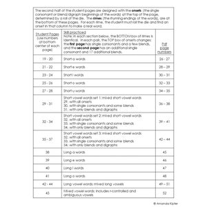 Onset and Rime Roll and Write: Blending and Chunking Words - Etsy