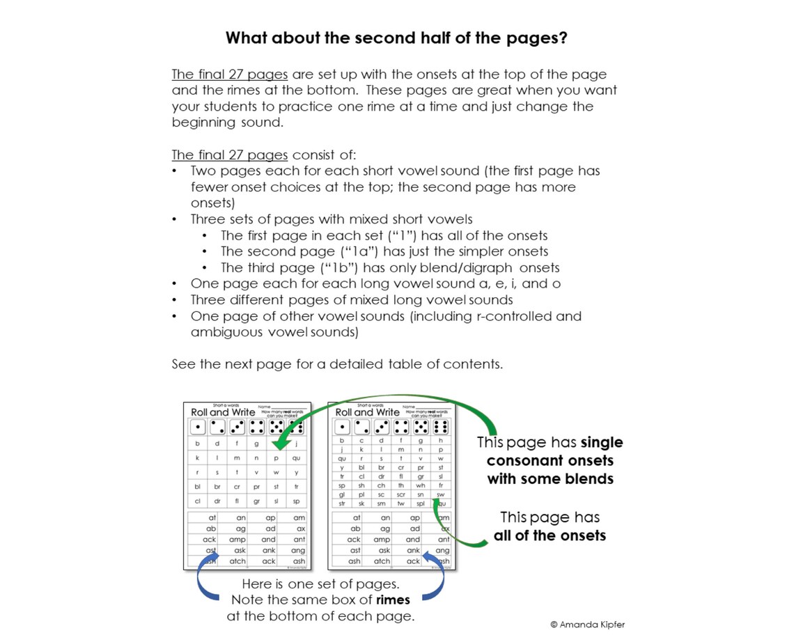 Onset and Rime Roll and Write: Blending and Chunking Words - Etsy