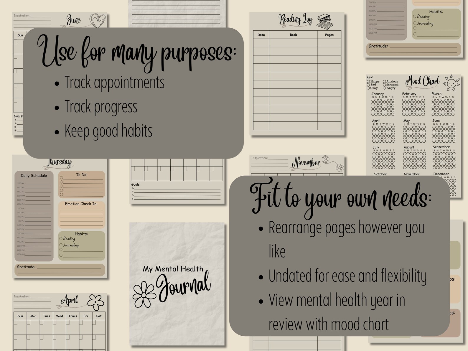 Mental Health Digital Planner, Printable, Goodnotes, One Note ...