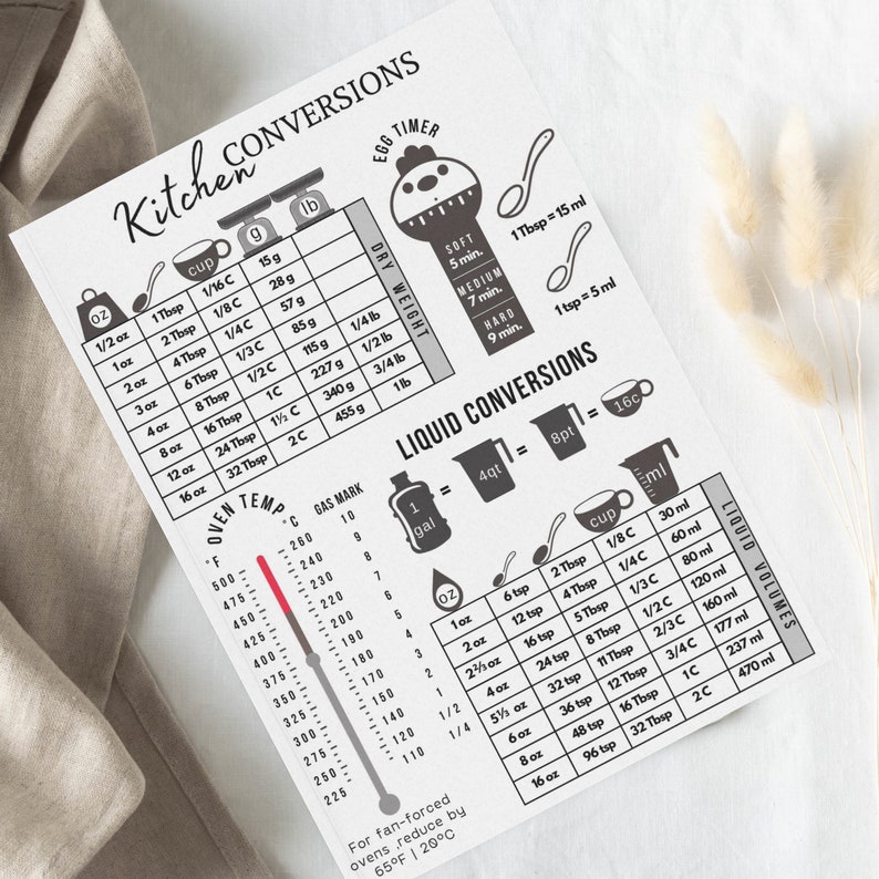 Kitchen Conversion Sign Kitchen Decor Printable Measurement Chart ...