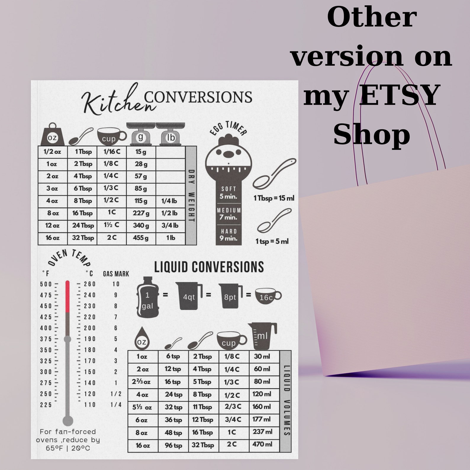 Kitchen Conversion Sign Kitchen Decor Printable Measurement Chart ...