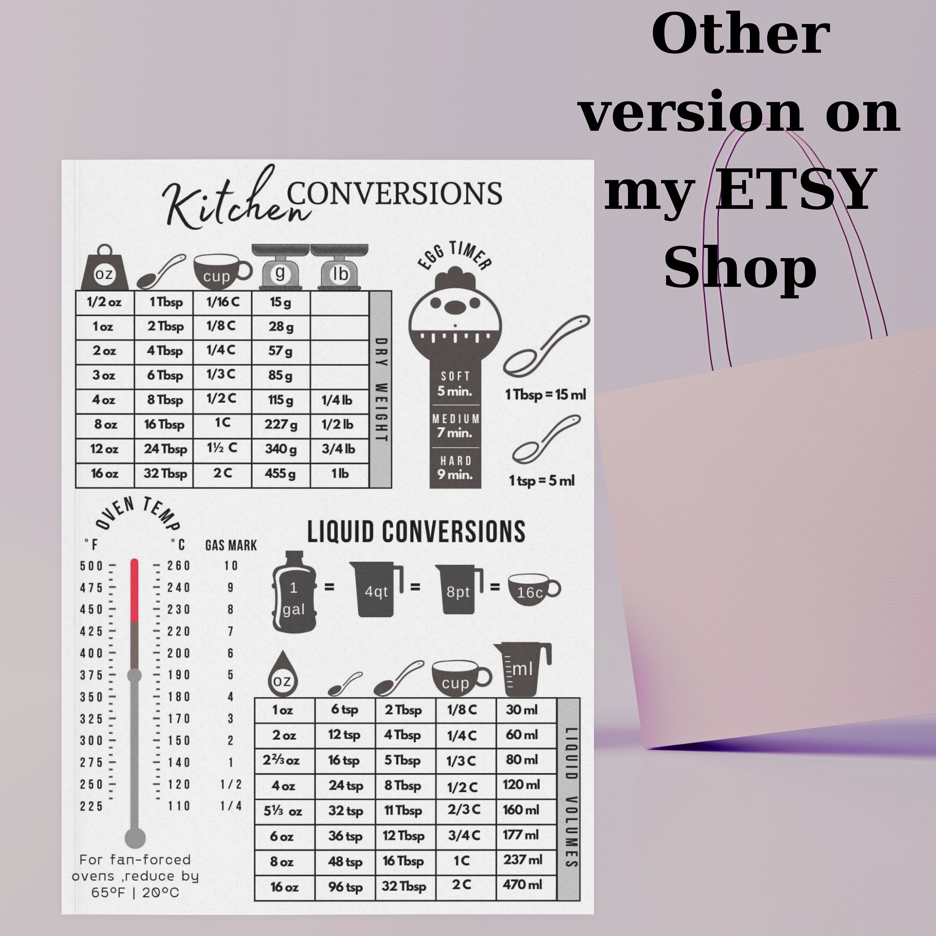 Kitchen Conversion Sign Kitchen Decor Printable Measurement Chart ...