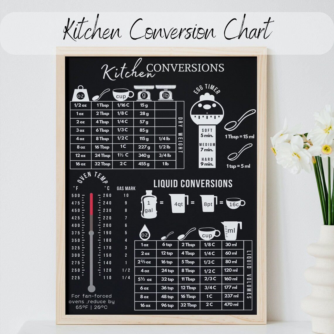 Kitchen Conversion Sign Kitchen Decor Printable Measurement Chart ...