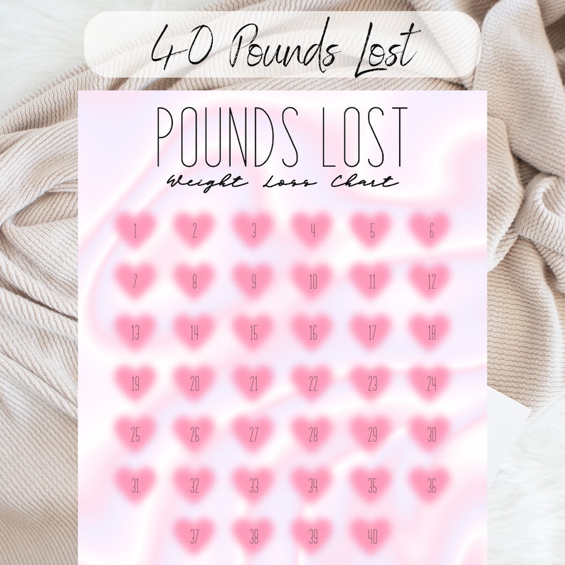 40 Pounds Lost Chart ,weight Loss Tracker,weekly Weigh In,weightloss ...