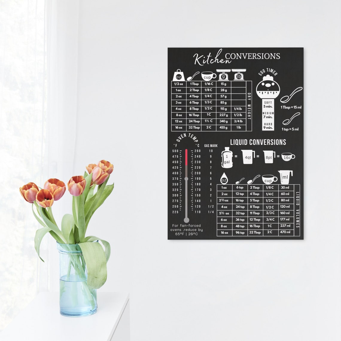 Kitchen Conversion Sign Kitchen Decor Printable Measurement Chart ...
