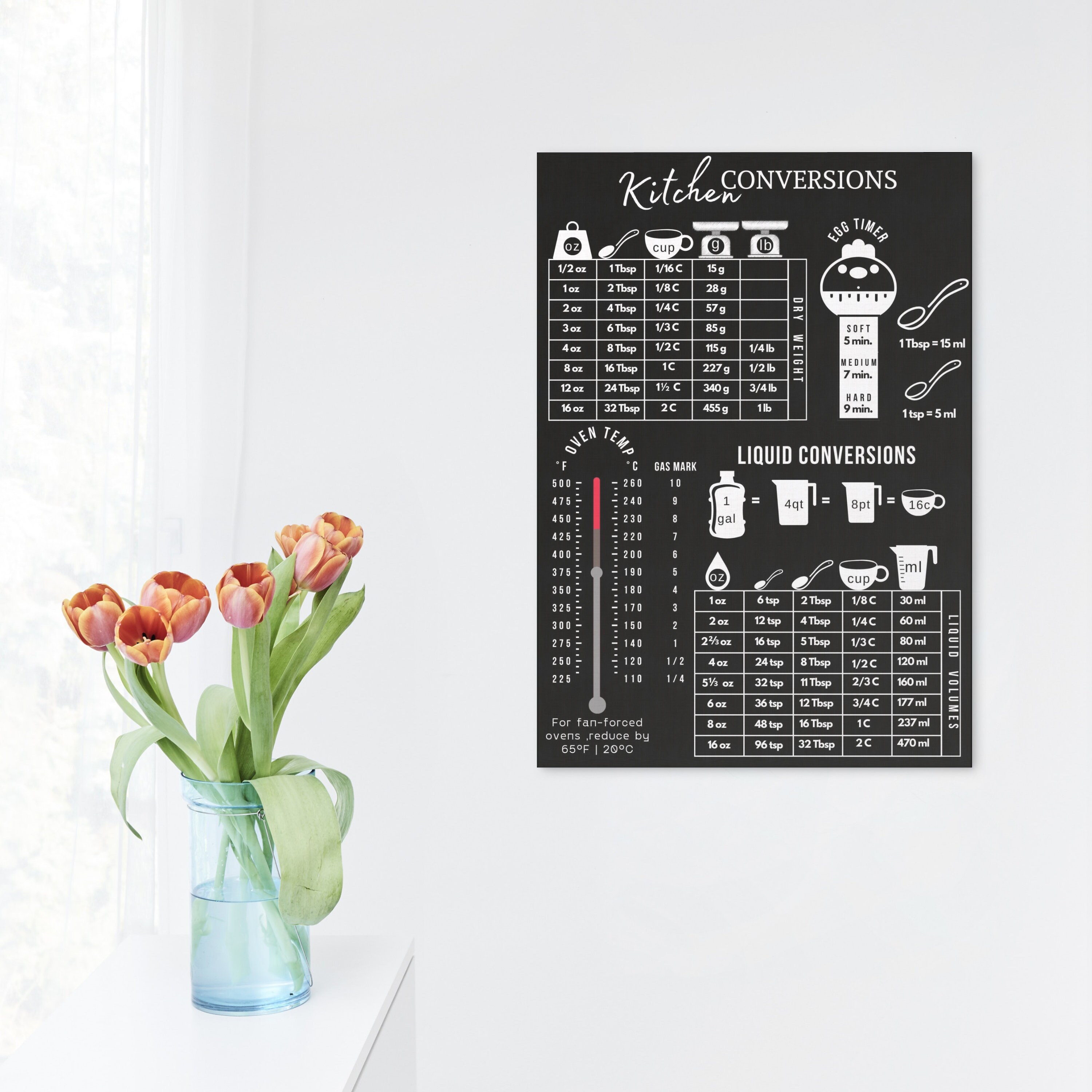 Kitchen Conversion Sign Kitchen Decor Printable Measurement Chart ...